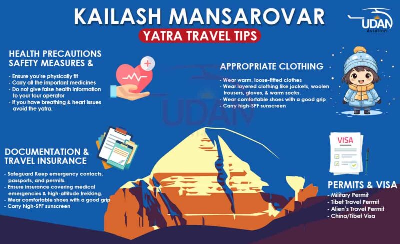 Vaishno Devi Yatra Travel Tips - Dos & Don'ts