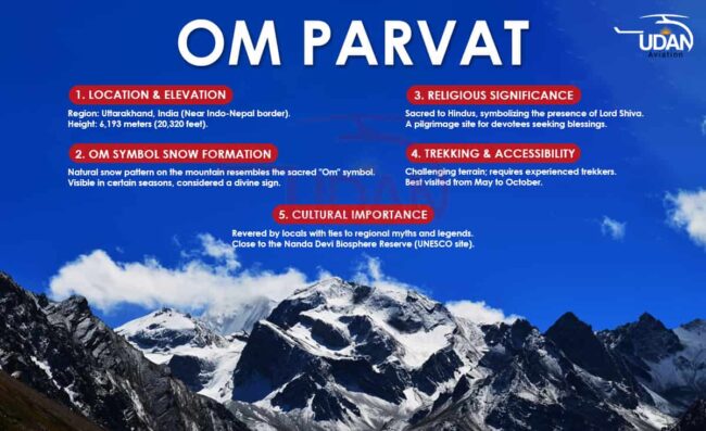 Om Parvat, Pithoragarh, Uttarakhand