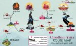 Char Dham Yatra Route Map with Distance and Time