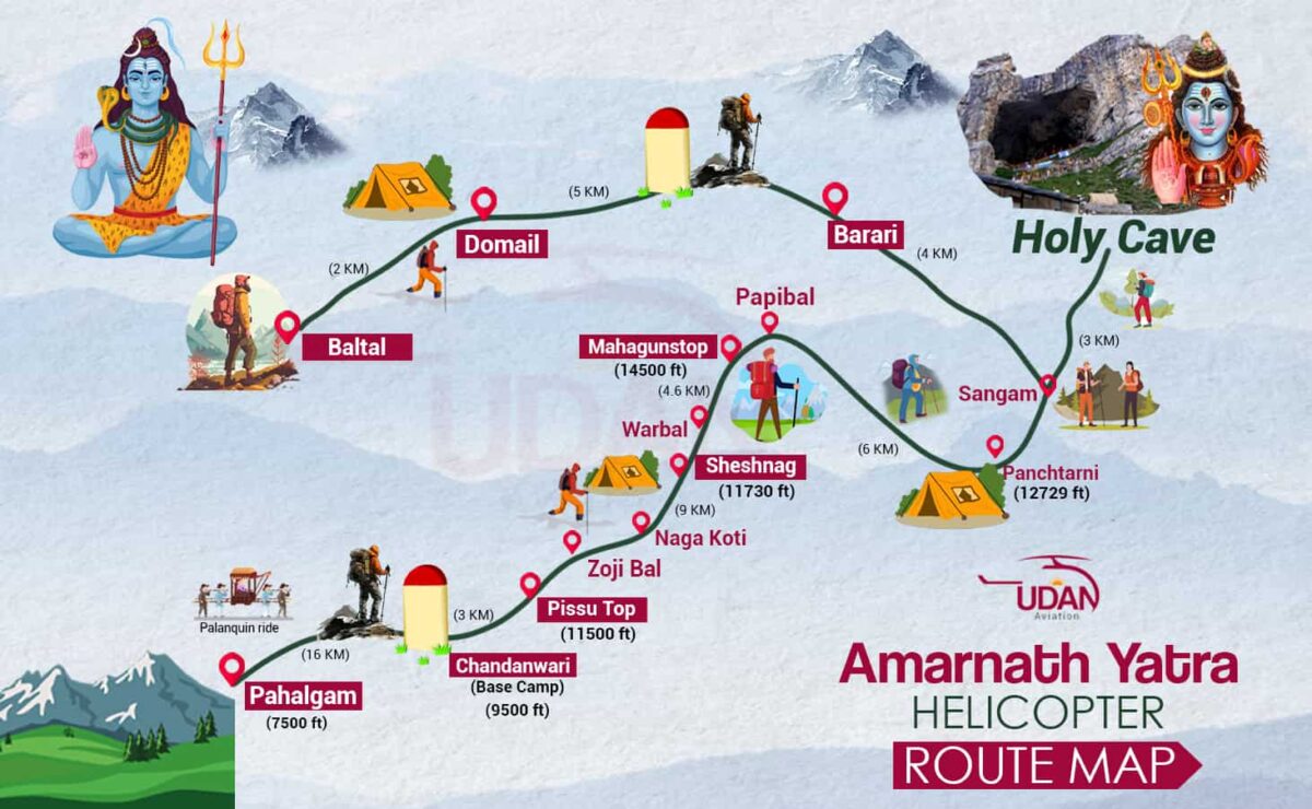 Amarnath Yatra Route Map | How To Reach Amarnath Temple